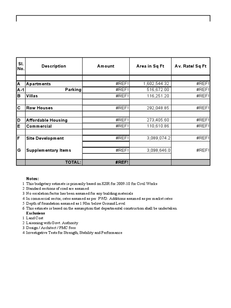 description-amount-area-in-sq-ft-av-rate-sq-ft-sl-no-notes-pdf