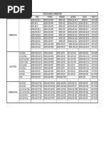 Astm Materials Specifications Cross Reference Chart | PDF | Alloy | Steel