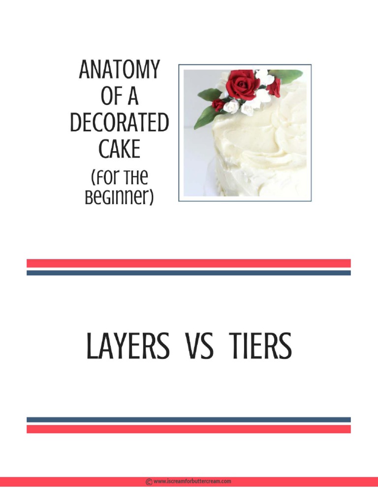 Anatomy of Cake Decorating | PDF | Home & Garden