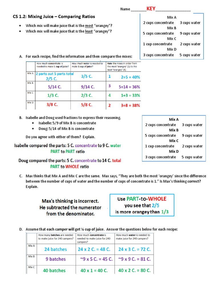CS 1.2: Mixing Juice - Comparing Ratios: Mix A Mix B Mix C Mix D | PDF ...