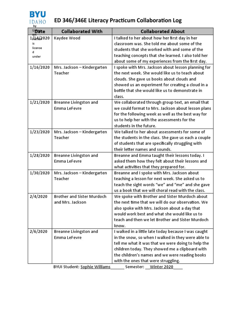 Collaboration Log-1-1 | PDF | Teachers | Education Theory