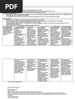 Razón Social de Otecel SA | PDF | Telefonía móvil | Teléfonos móviles
