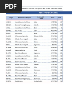 linea del tiempo canva edder medina | PDF | Internet | Protocolos de ...