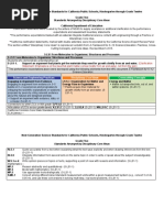 5th Grade Science STAAR Blueprint 2025 | PDF | Behavior Modification ...