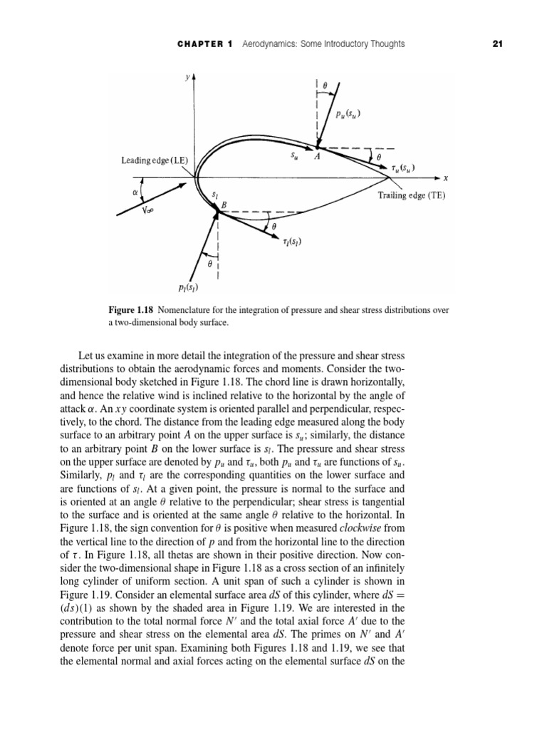 Figure 1.18 Nomenclature For The Integration of Pressure and Shear ...