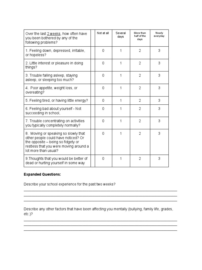 Updated phq9 Test | PDF | Psychiatry | Medical Specialties