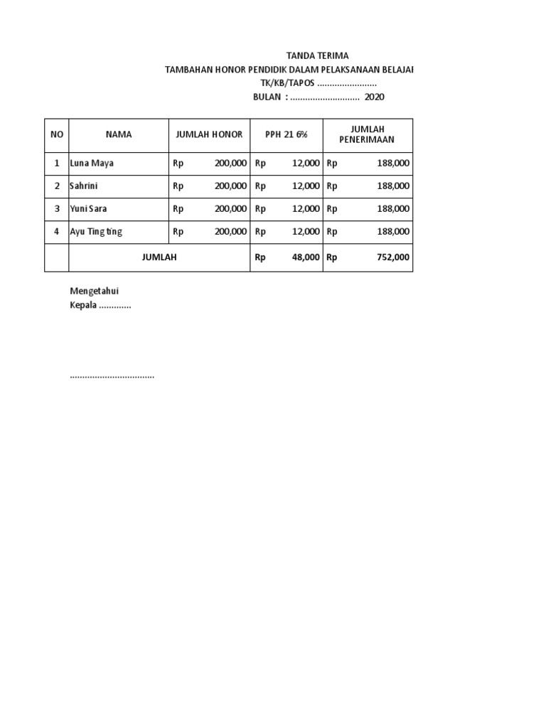 Contoh SPJ Honor | PDF