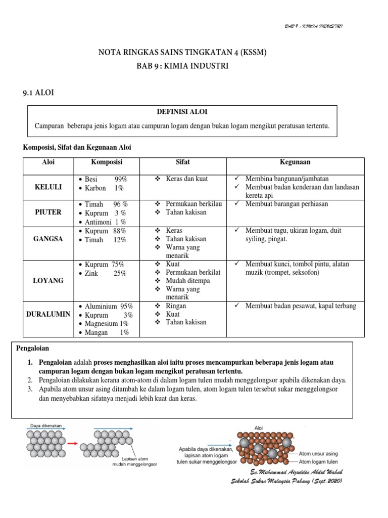 Nota Ringkas Sains Tingkatan 4 Bab 9 Pdf Pdf