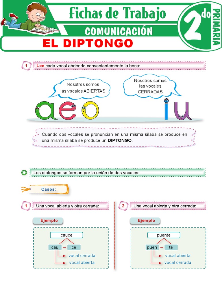 El Diptongo para Segundo Grado de Primaria PDF | PDF | Vocal | Voz humana