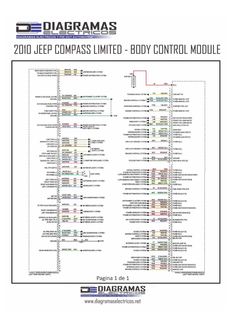 Diagrama Electrico - 2010 Jeep Compass Limited Free PDF | PDF