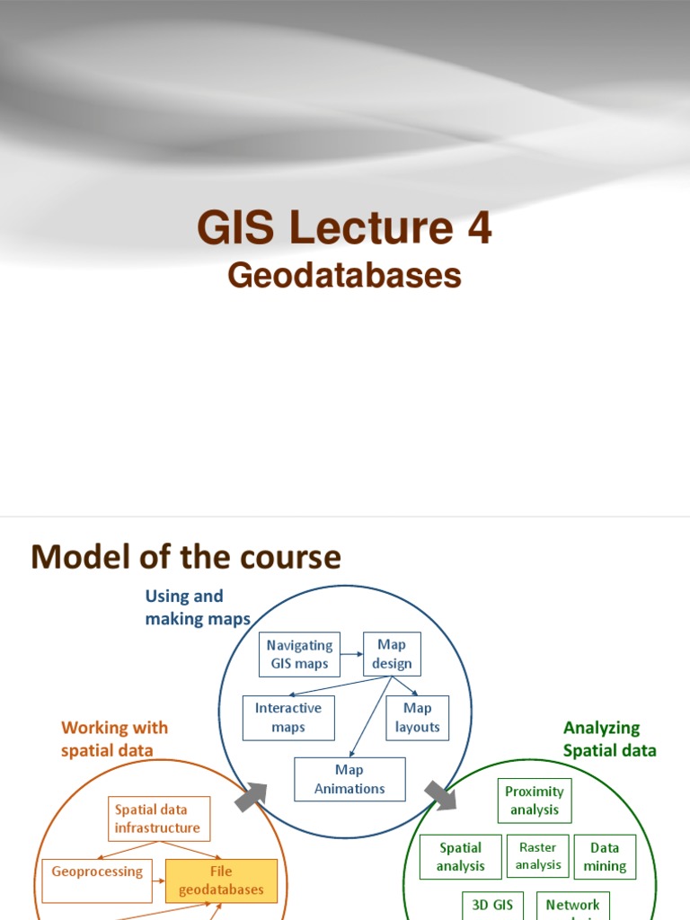 Lecture 4 Geodatabases PDF | PDF | Arc Gis | Geographic Information System