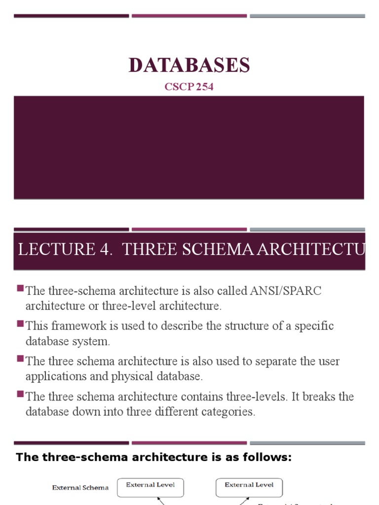 DBMS | PDF | Database Schema | Conceptual Model