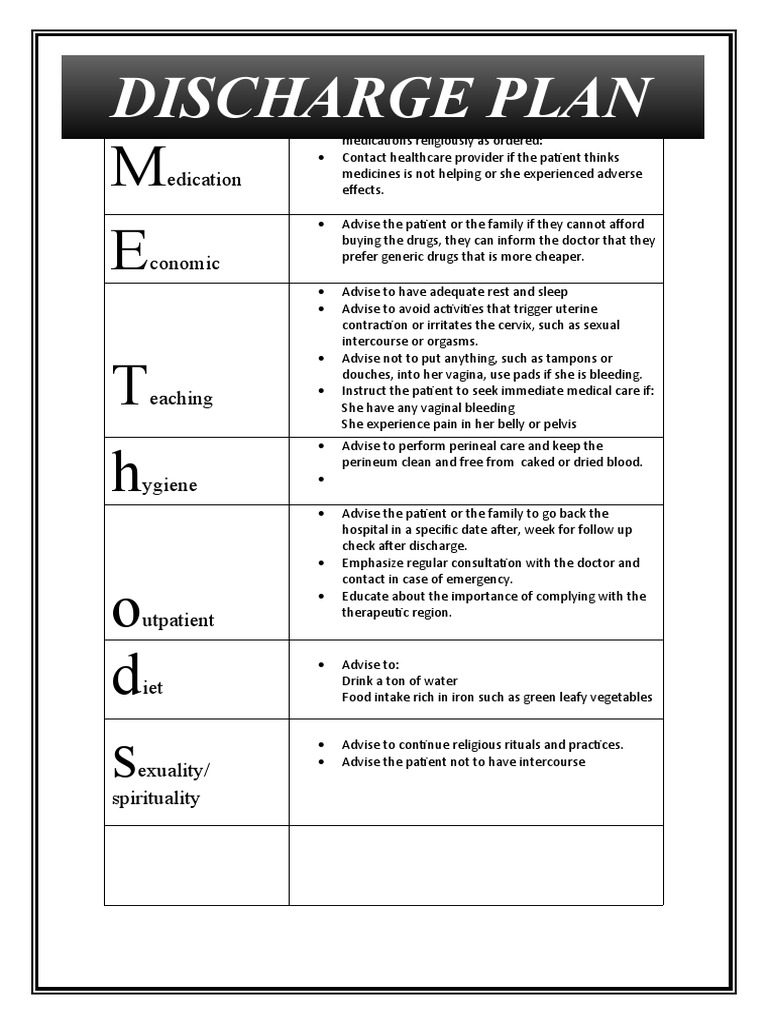 Medication Discharge Plan | PDF