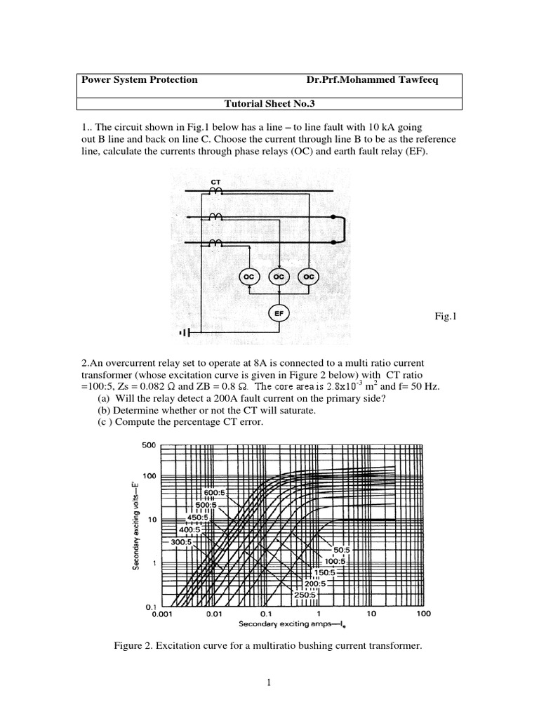 Power System Protection DR - Prf.Mohammed Tawfeeq Tutorial Sheet No.3 ...
