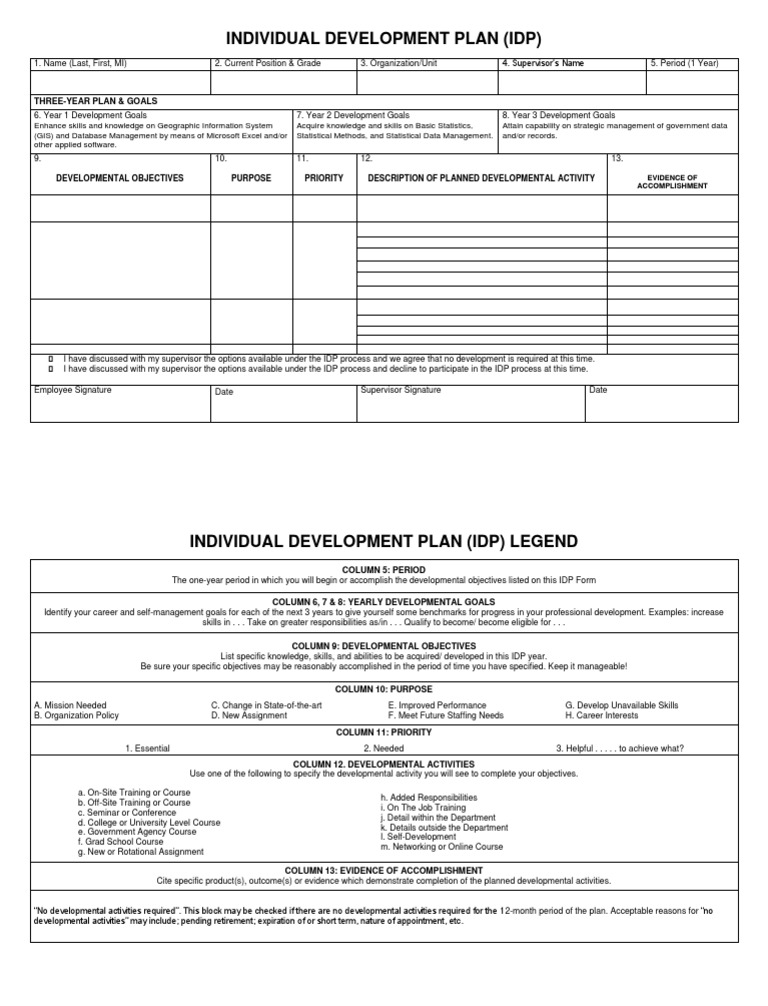 IDP New Form Blank Form | PDF | Geographic Information System ...