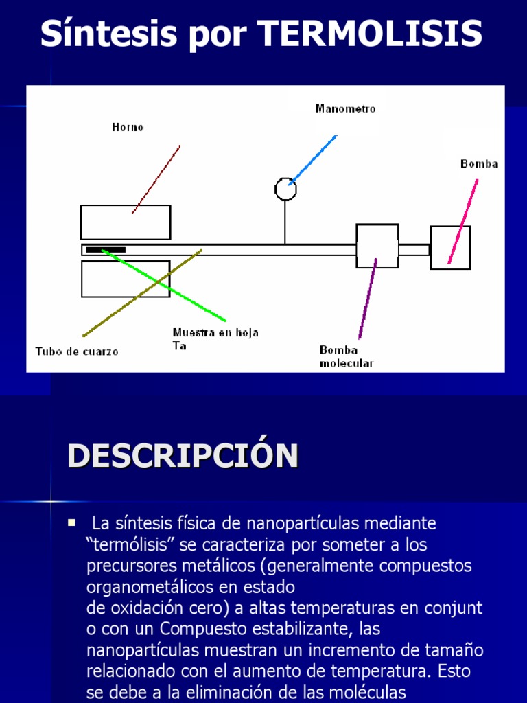 Síntesis Por TERMOLISIS | PDF