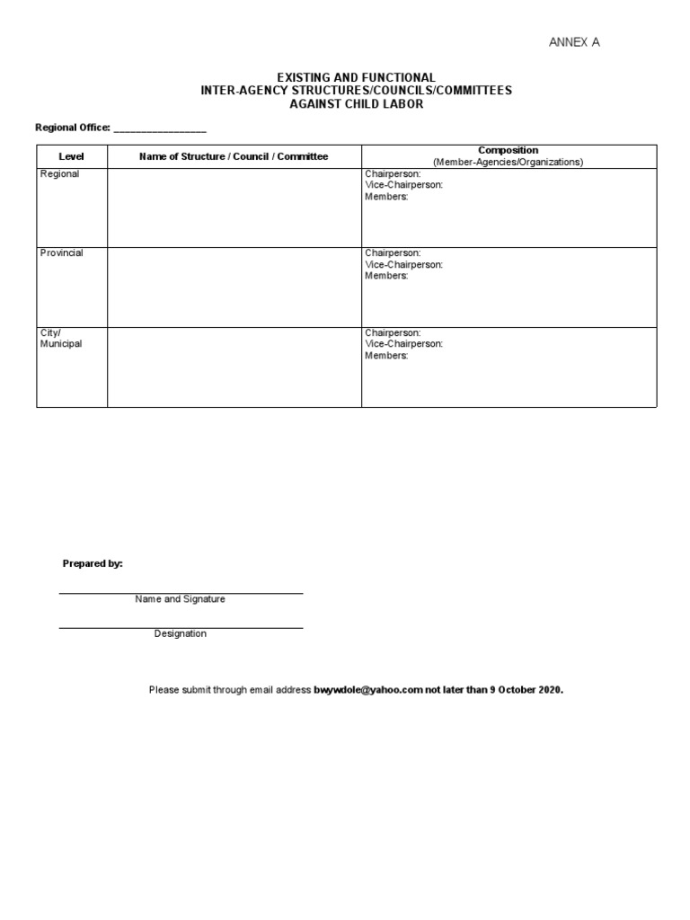 Existing and Functional Inter-Agency Structures/Councils/Committees ...