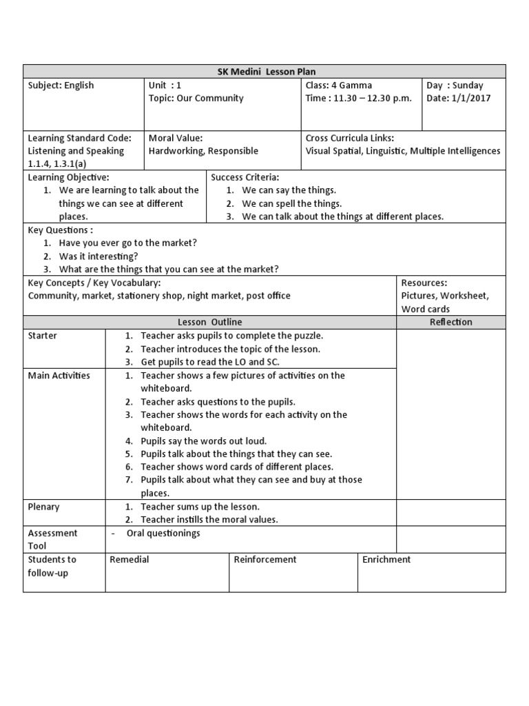 SK Medini Lesson Plan | PDF | Language Arts & Discipline