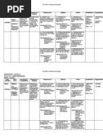 Curriculum Map Filipino 7 | PDF