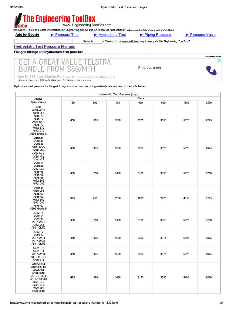 Hydrostatic Test Pressure For Flanges PDF | PDF | Gas Technologies ...