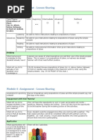 Healthy Eating Lesson Plan for 1st Grade | PDF | Lesson Plan ...