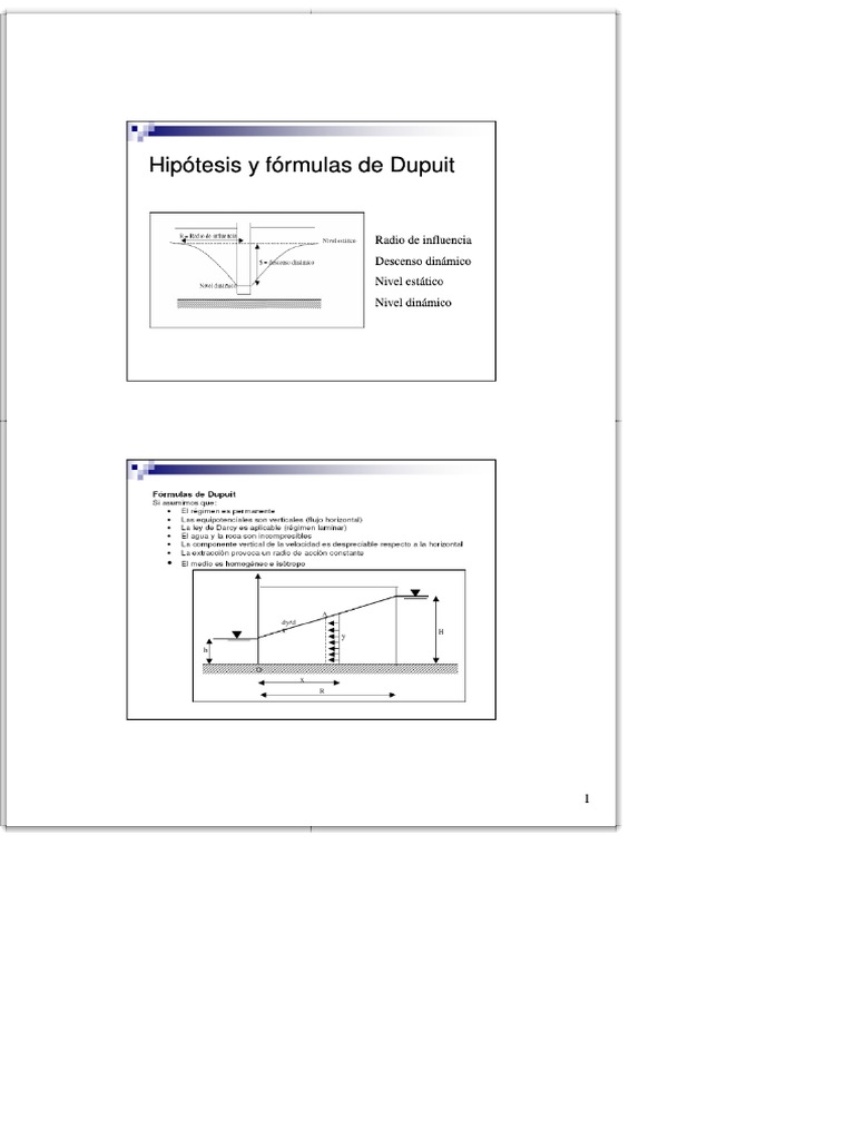 Hipótesis y Fórmulas de Dupuit. Radio de Influencia Descenso Dinámico ...