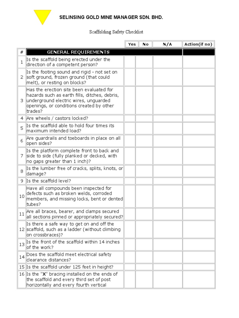 Scaffolding Safety Checklist Guide | PDF | Scaffolding | Weather