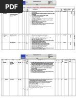 Job Hazard Analysis Changing A Tire Example | PDF | Tire | Nut (Hardware)