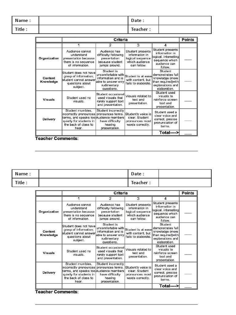 Mathematics Project Rubric | PDF