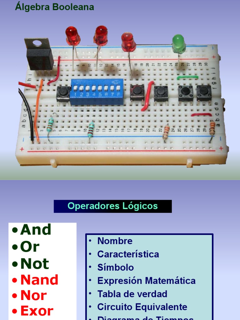 Puertas Logicas | PDF | Puerta lógica | Álgebra de Boole