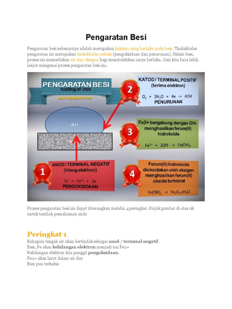 Proses Pengaratan Besi | PDF