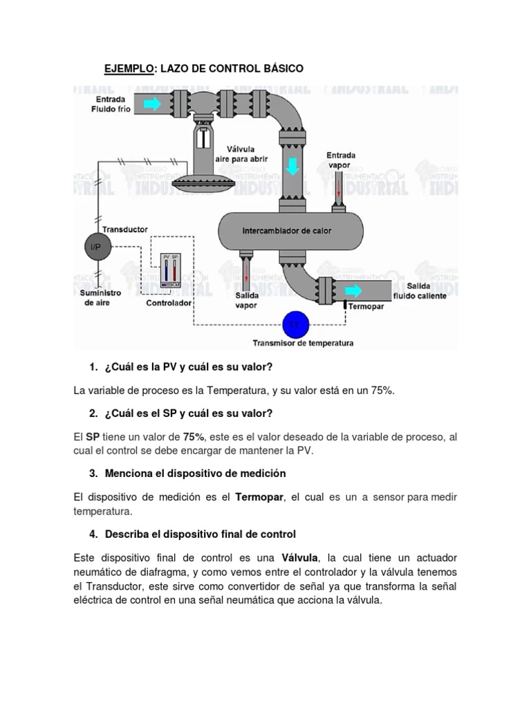 Lazo de Control Basico | PDF