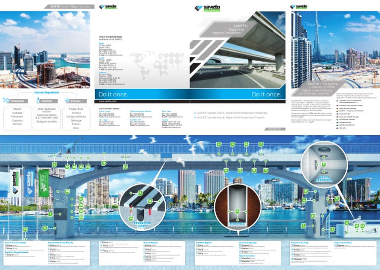 Saveto Concrete Repair Guide - Concrete Repair Guide 2017 - en - 53 PDF ...