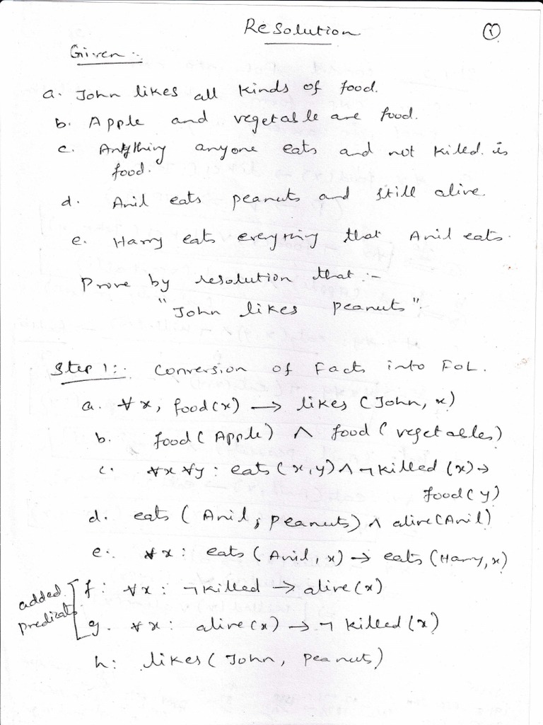 9-Resolution notes-01-Sep-2020Material - I - 01-Sep-2020 - Resolution ...