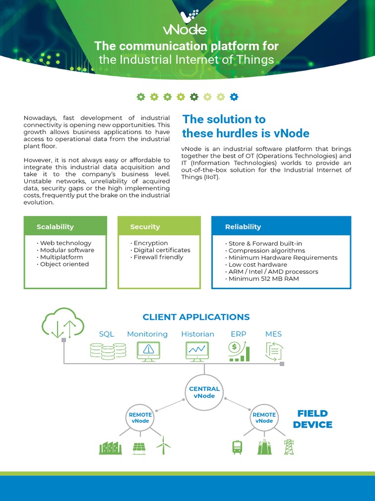 Datasheets Vnode PDF | PDF | Representational State Transfer | Computer Network