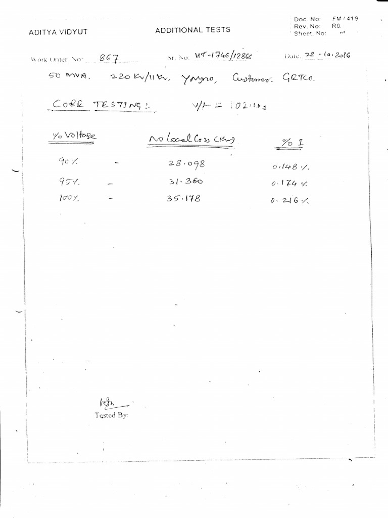 Additional Tests for Aditya Vidyut | PDF