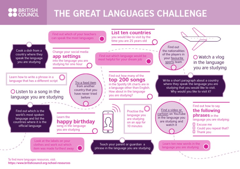 The Great Languages Challenge: List Ten Countries | PDF | Languages ...
