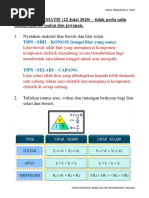 1.2 Makmal Sains (Simbol Bahan Berbahaya) | PDF