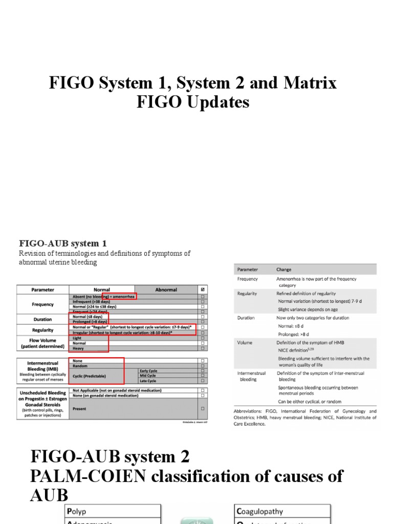 FIGO System 1, System 2 and Matrix FIGO Updates | PDF | Sexual Anatomy ...