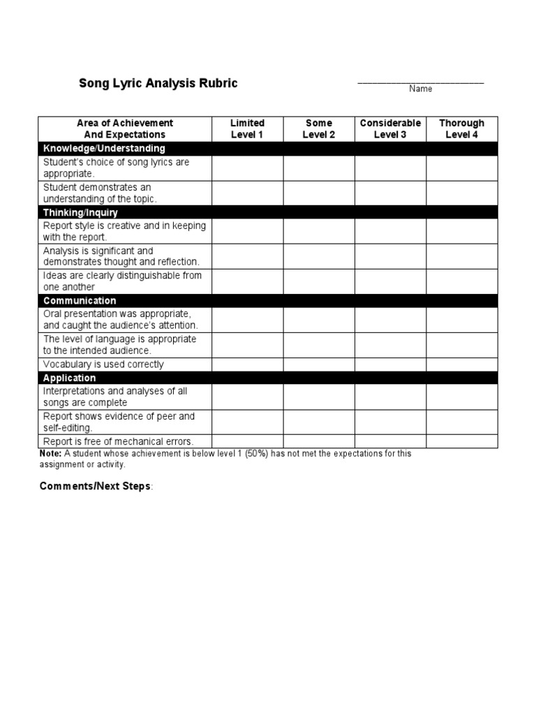 Song Lyric Analysis Rubric | PDF