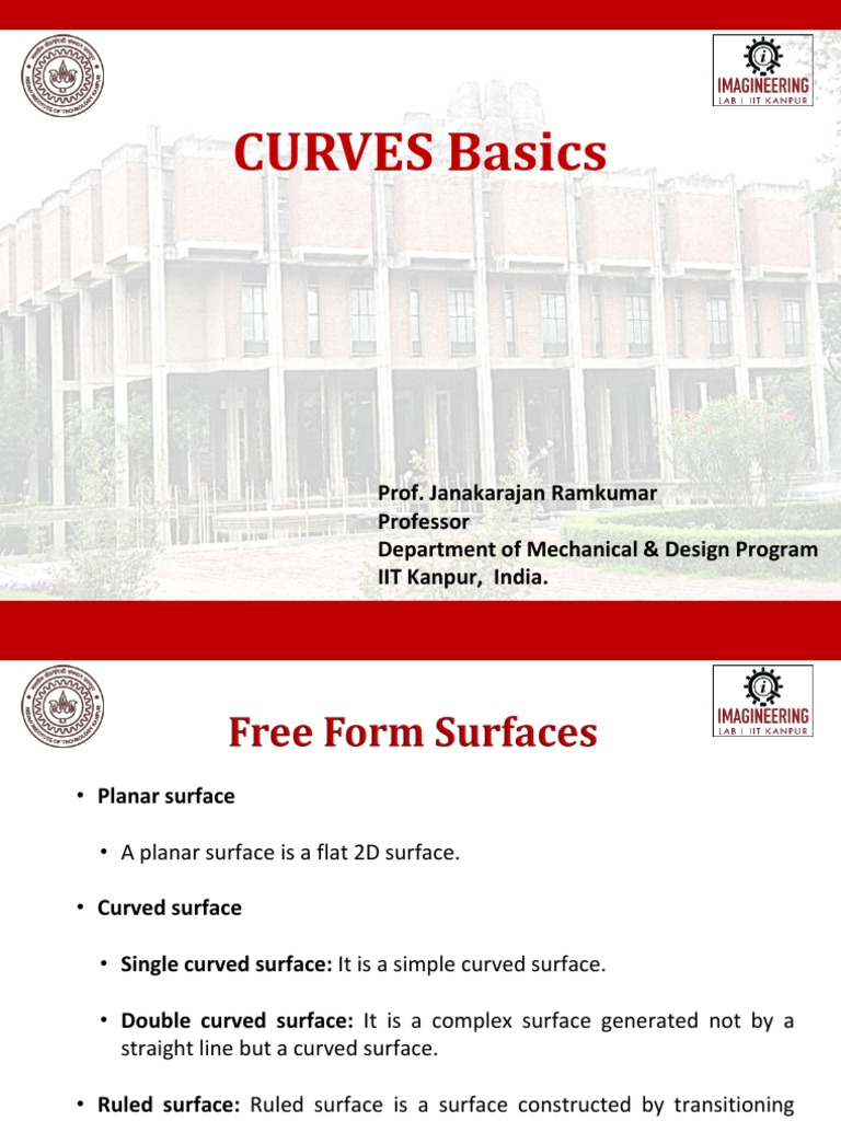 CURVES Basics: Prof. Janakarajan Ramkumar Professor Department of ...