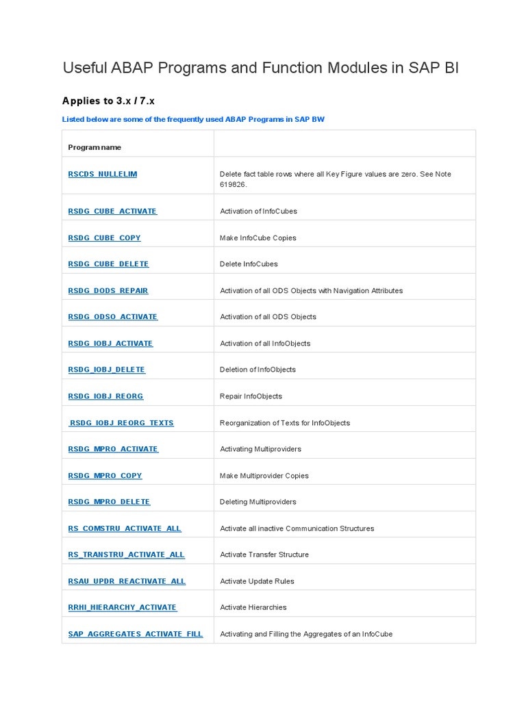 Useful ABAP Programs and Function Modules in SAP BI | PDF | Metadata | Data Management