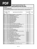 Saudi Aramco GI Manual 2.710 PDF | PDF | Project Management ...