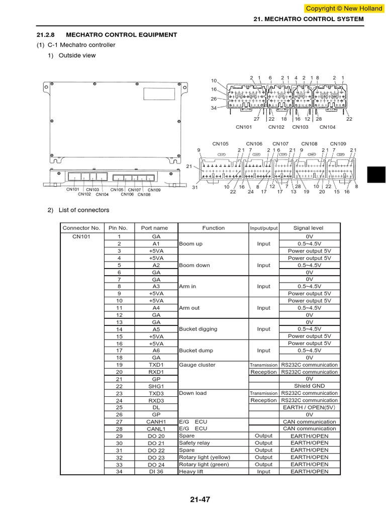 NewHolland Electric Diagram E215BJ A3 | PDF | Input/Output | Electrical Engineering