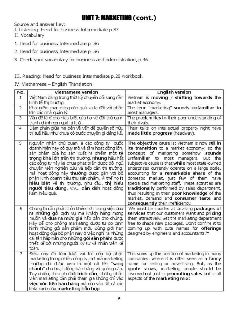 Unit 8 Marketing Key | PDF