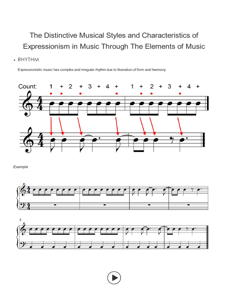 The Distinctive Musical Styles and Characteristics of Expressionism in ...