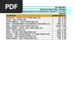 Letter For Surrender of Individual ARN Card | PDF