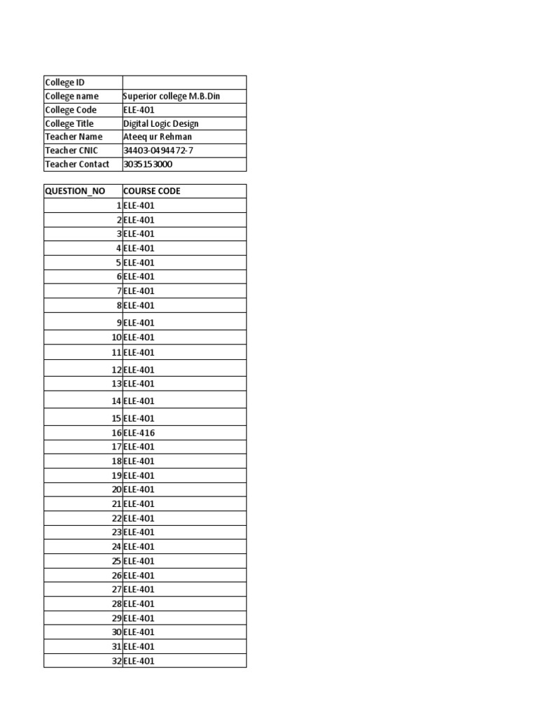 DLD MCQS | PDF | Electronic Circuits | Electrical Circuits