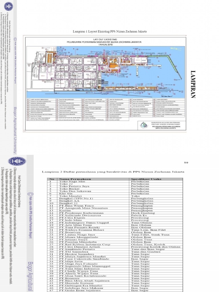 Lampiran 1 Layout Eksisting PPS Nizam Zachman Jakarta | PDF