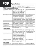 Sketchup Keyboard Shortcuts Cheat Sheet | PDF